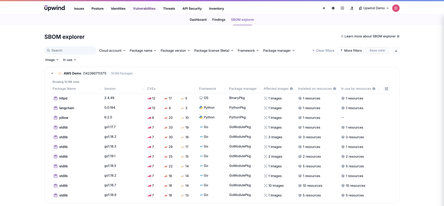 SBOM Format Comparison: CycloneDX, SPDX, & SWID Guide